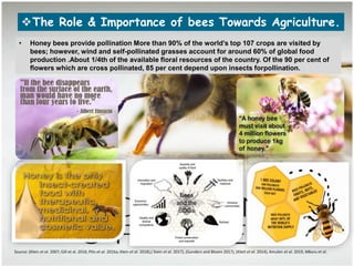 Master Seminar on Impact of Climate Change on Honeybee In View of ...