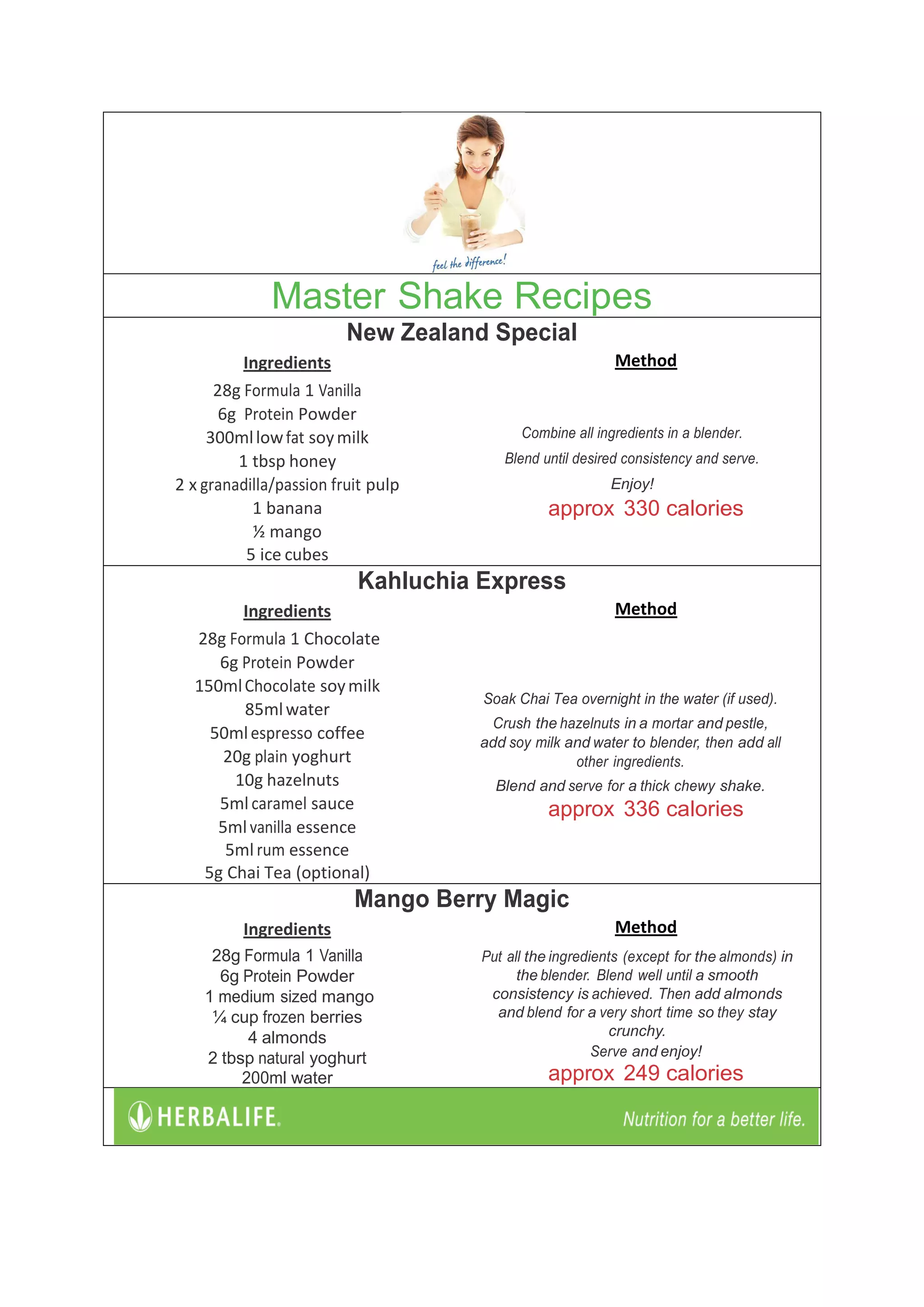 The 3 Master Herbalife shake recipes | PDF