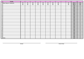 Mastersheet shs | PDF