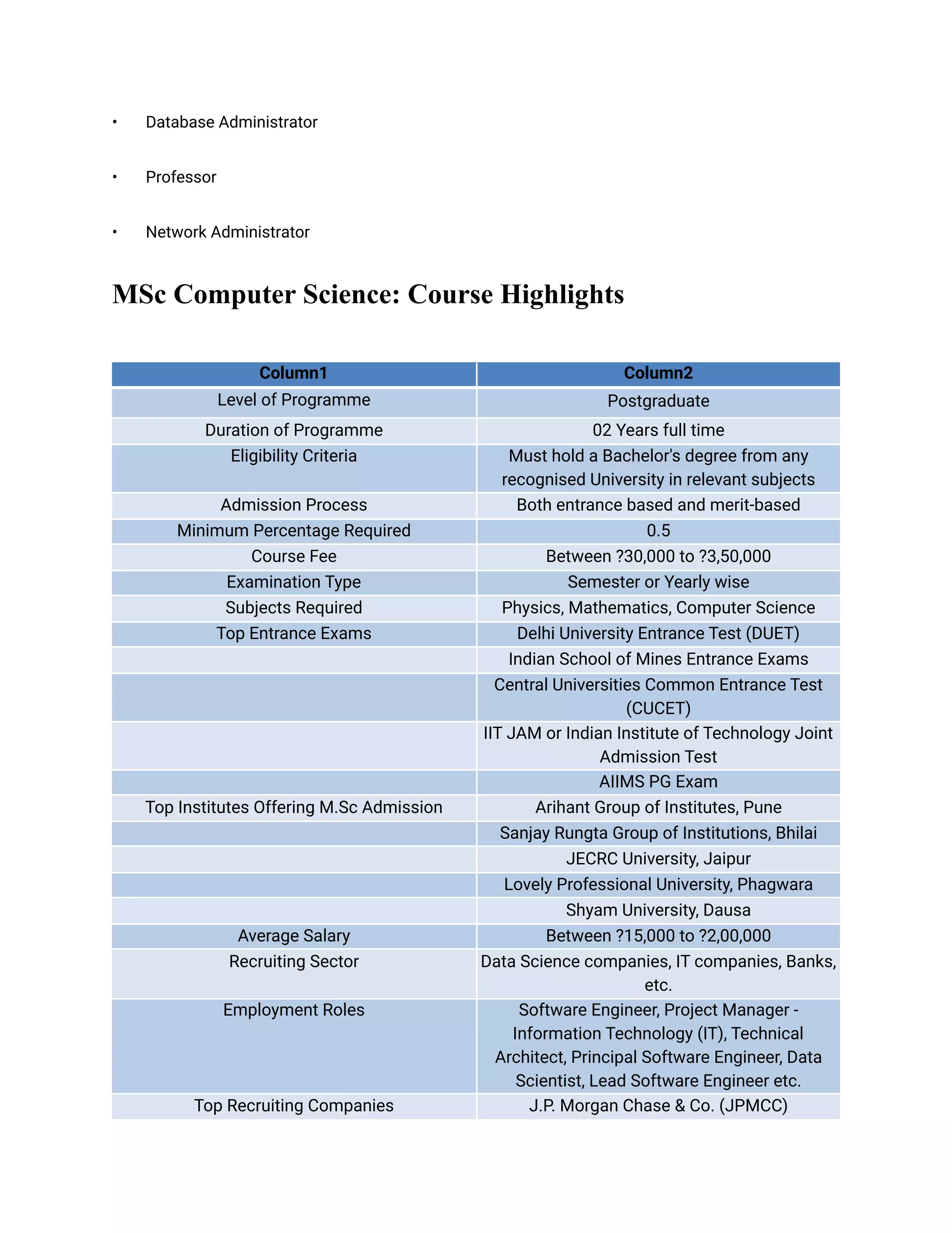 Masters in Computer Science.pdf