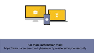 Masters in cyber security | PPTX
