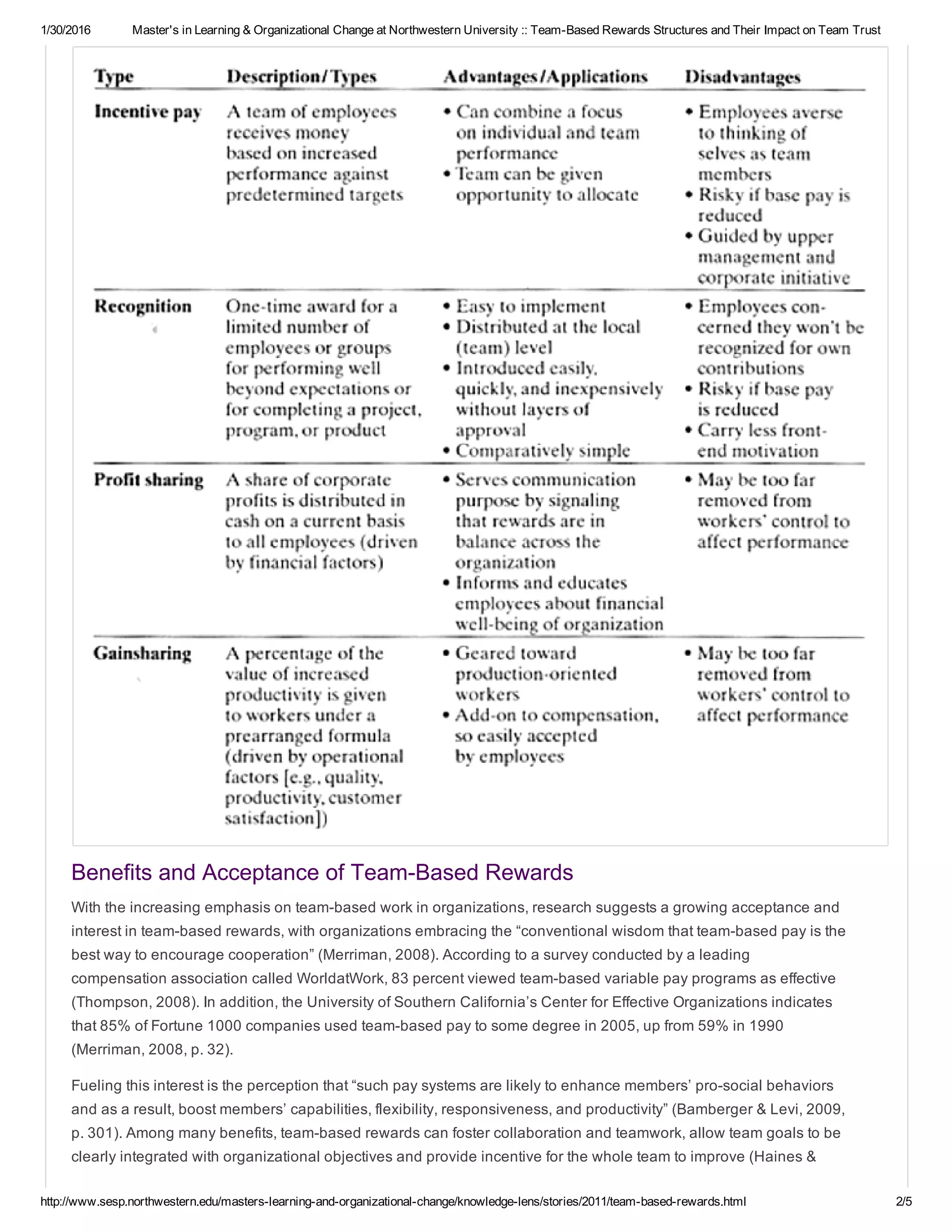 team-based rewards structures and their impact on team trust | PDF