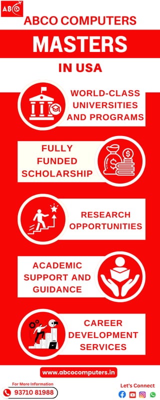 Masters In UNITED STATES AMERICA - ABCO Computers | PDF