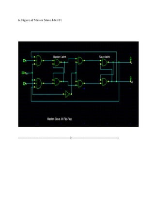 Master slave jk flip flop.pdf