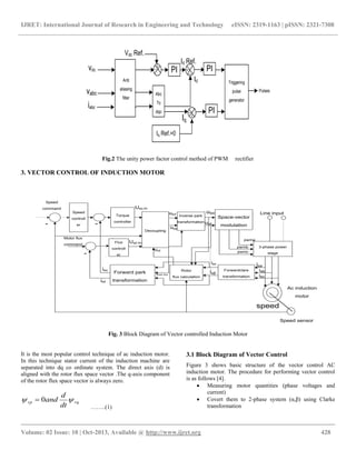 Master slave vector controlled double induction motor using unity power factor controlled pwm ...