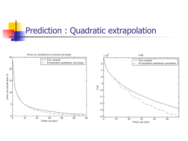 Master Defense Slides (translated) | PPT