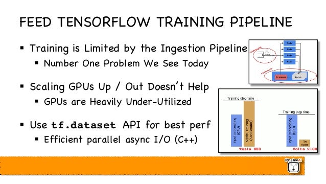 PipelineAI Optimizes Your Enterprise AI Pipeline from Distributed Tra…