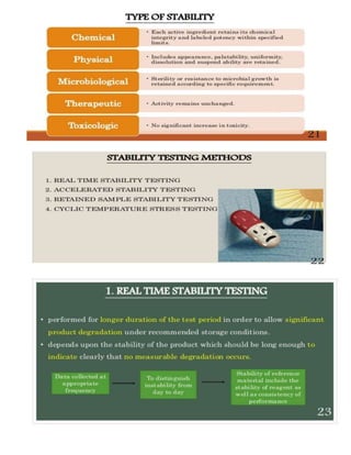 PREFORMULATION CONCEPTS AND OPTIMIZATION IN PHARMACEUTICAL FORMULATION ...