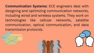 MASTERS OF TECHNOLOGY IN ECE.pdf