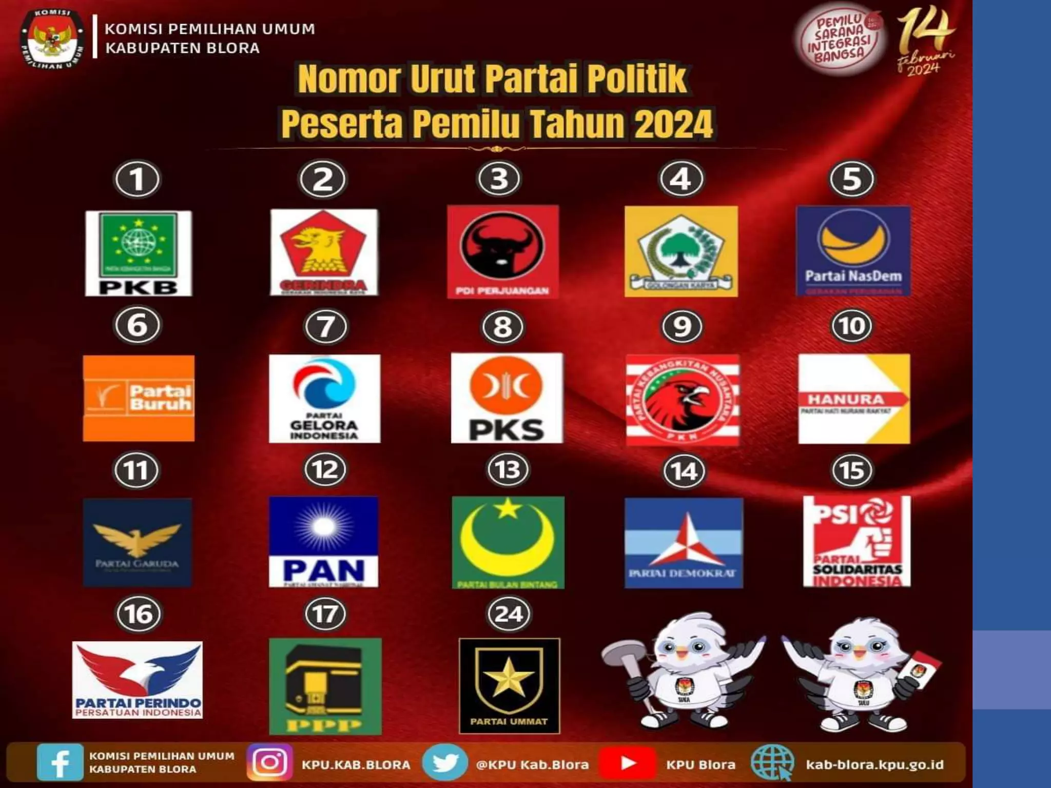 Master Sosialisasi Pemilu 2024.pptx