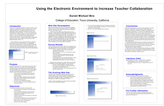 Masters poster | PPT