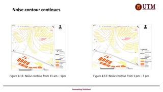 TRAFFIC NOISE EVALUATION MASTERS PRESENTATION.pptx