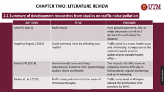 TRAFFIC NOISE EVALUATION MASTERS PRESENTATION.pptx