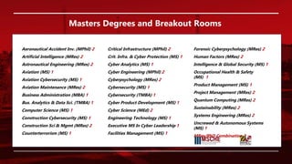 Masters Presentation - January 2024.pptx