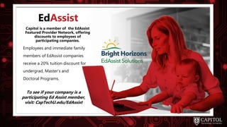 CapTechU Masters Presentation October 2023.pptx