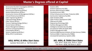 CapTechU Masters Presentation April 2024.pptx