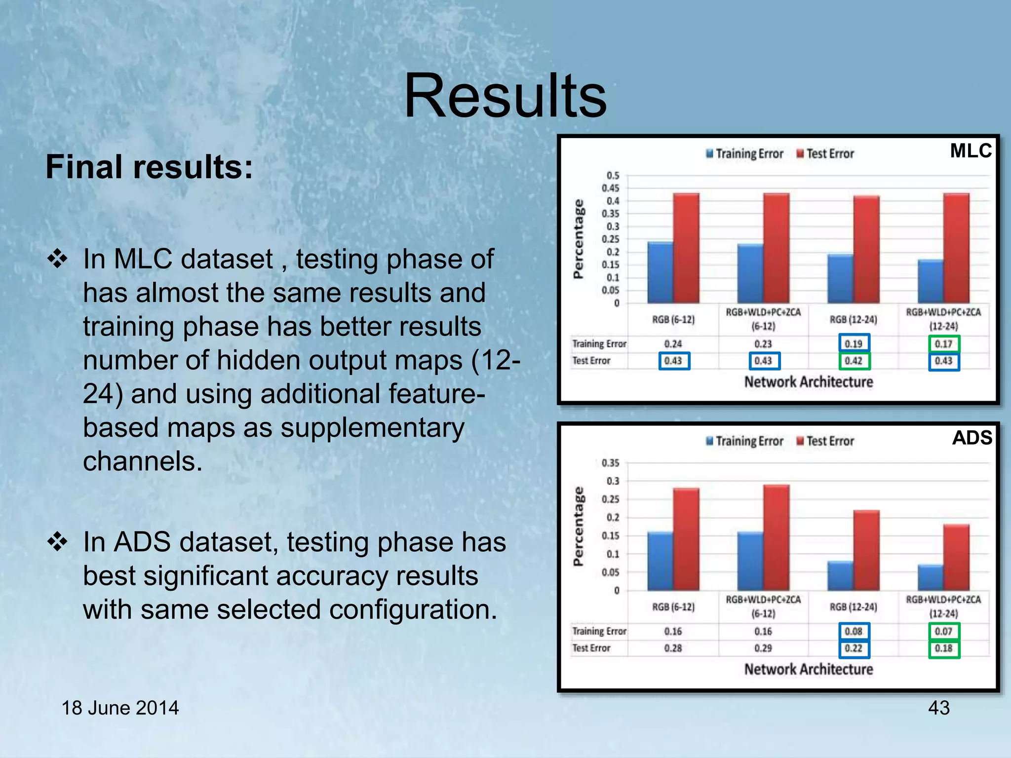 Msc Thesis Sparse Coral Classification Using Deep Convolutional