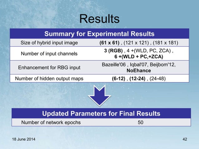 Msc Thesis Sparse Coral Classification Using Deep Convolutional Neural Networks Ppt