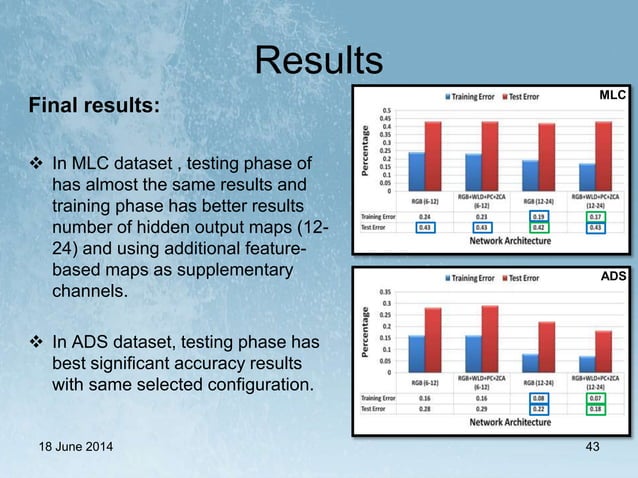 Msc Thesis Sparse Coral Classification Using Deep Convolutional Neural Networks Ppt