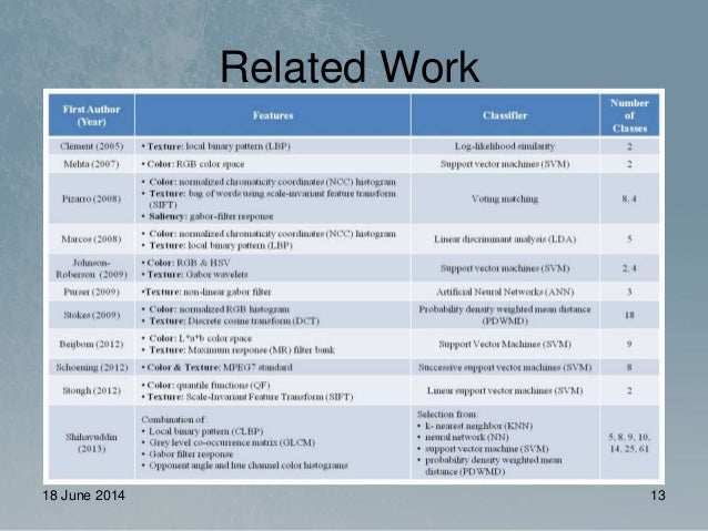 Msc Thesis Sparse Coral Classification Using Deep Convolutional Neu