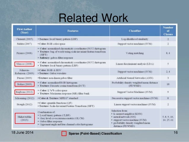 Msc Thesis Sparse Coral Classification Using Deep Convolutional Neu
