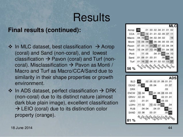 (Msc Thesis) Sparse Coral Classification Using Deep Convolutional Neu… (Msc Thesis) Sparse Coral Classification Using Deep Convolutional Neu…