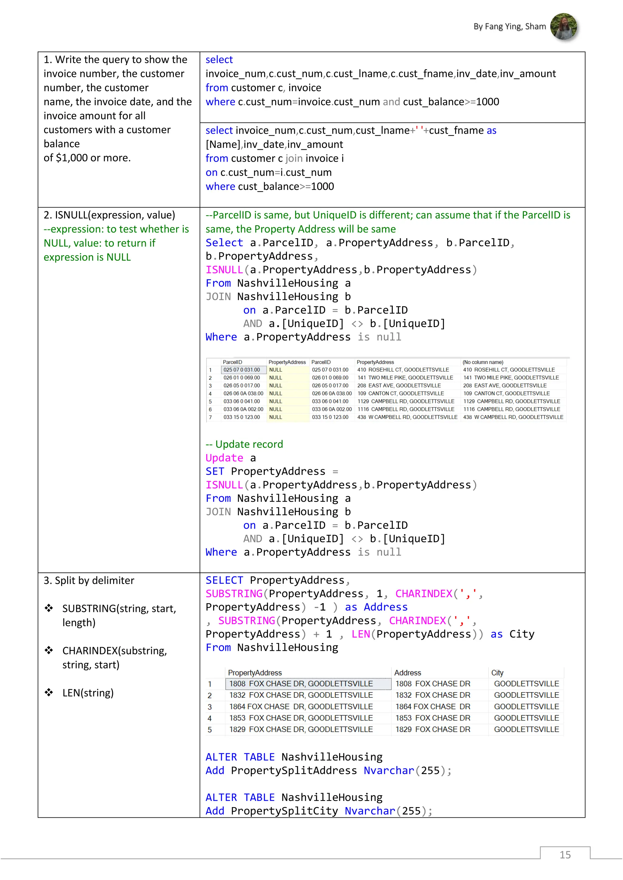 sql ppt for students who preparing for sql | PDF