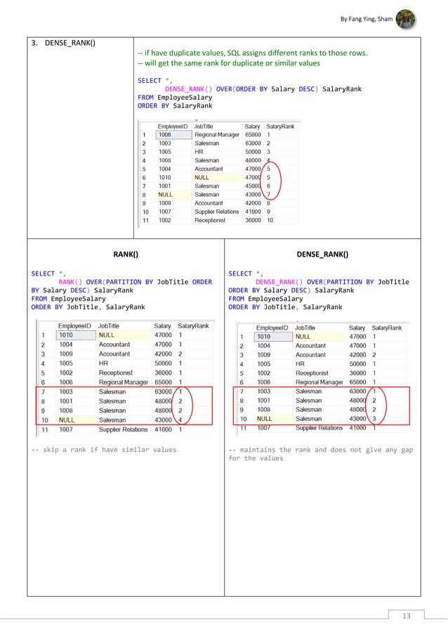 sql ppt for students who preparing for sql | PDF