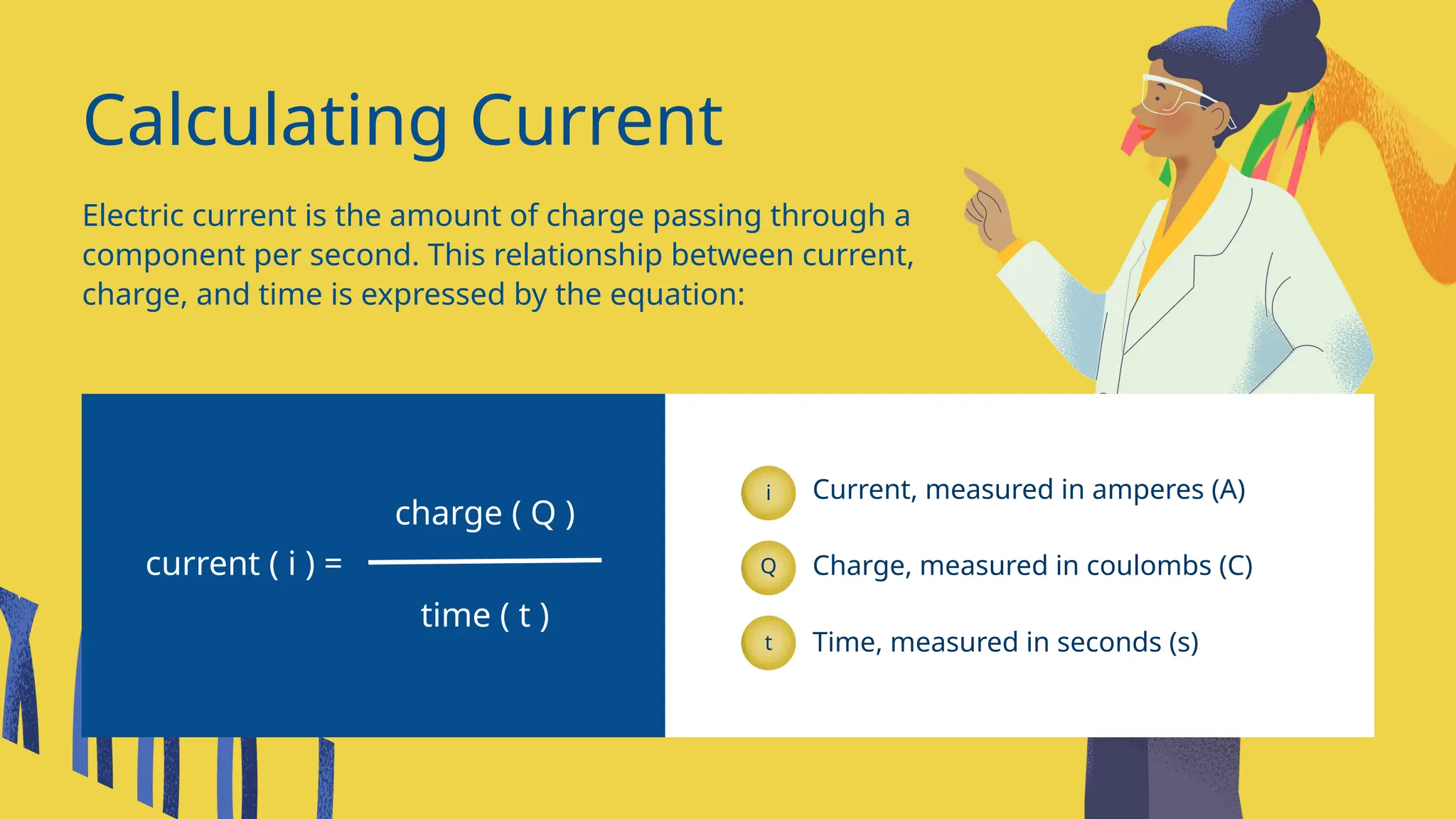 Current, resistance, voltage and electric powerT.pptx