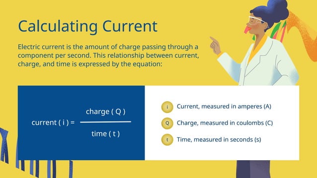 Current, resistance, voltage and electric powerT.pptx