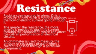 Current, resistance, voltage and electric powerT.pptx