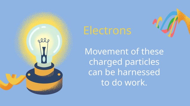 Current, resistance, voltage and electric powerT.pptx