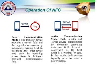 Wireless Communication Technologies (WIFI ,Bluetooth , NFC ) | PPTX