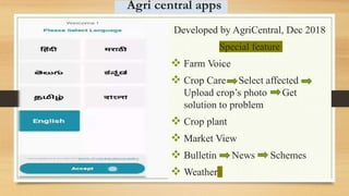 Role of mobile/ internet based software in modern fruit production ...