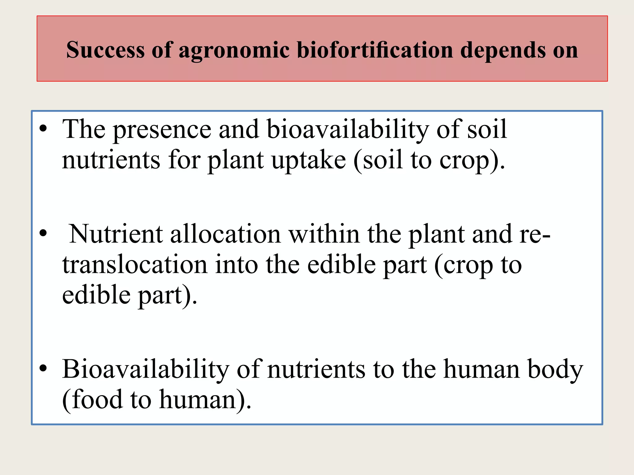 biofortification | PPTX
