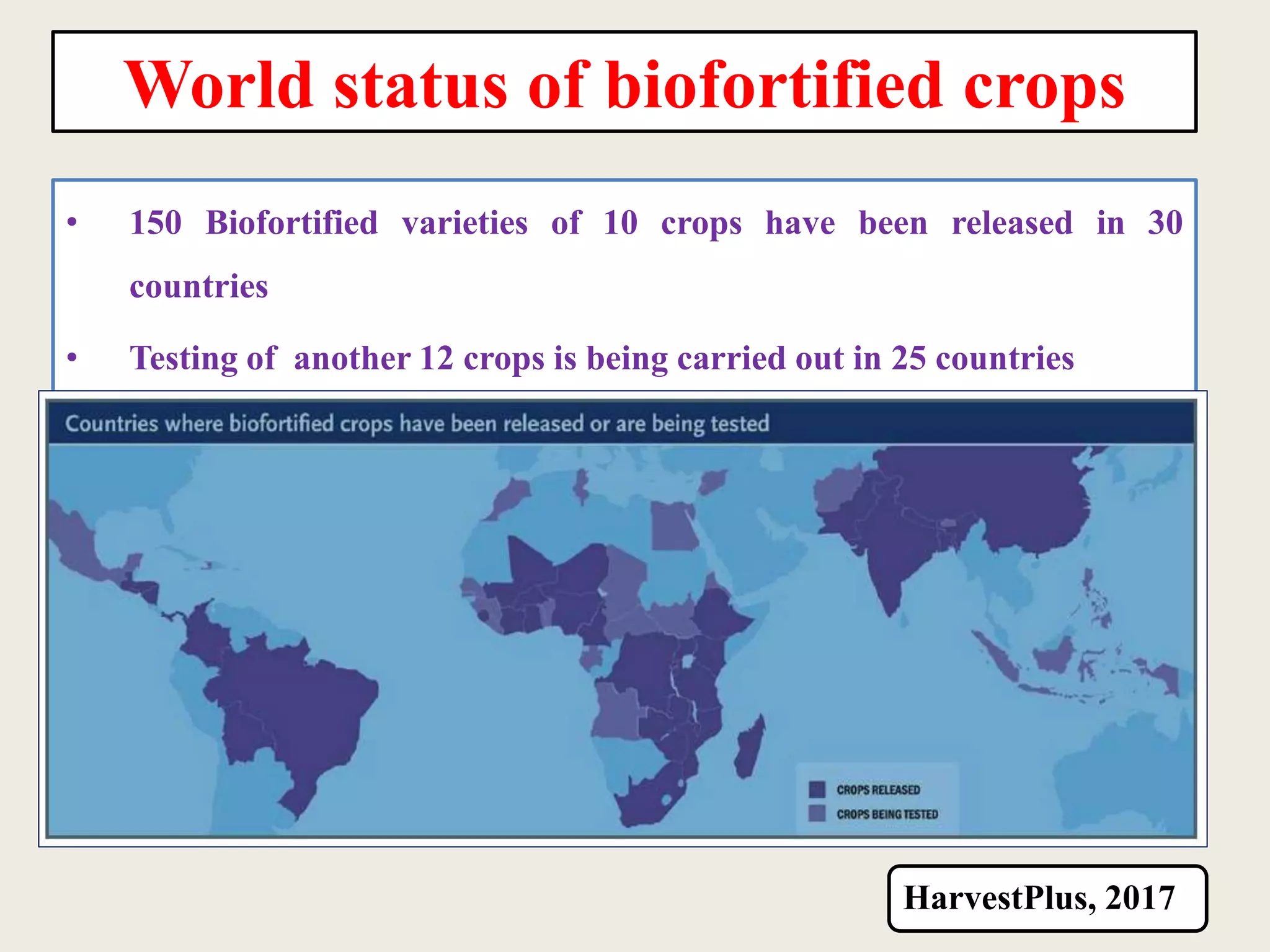 biofortification | PPTX