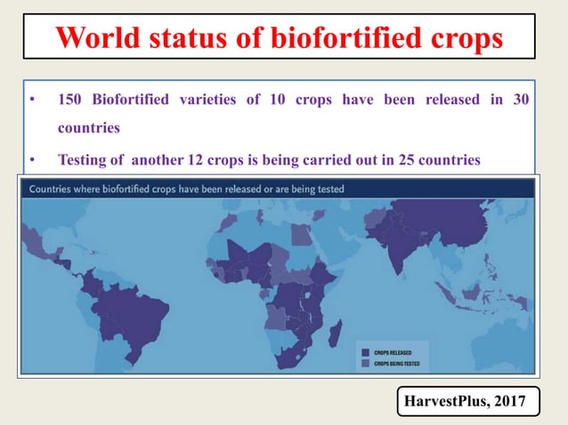 biofortification | PPTX