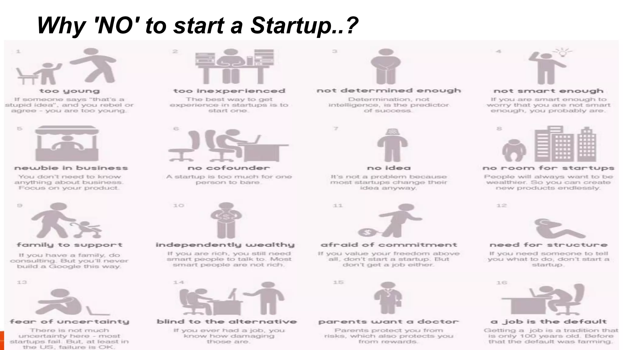 REASONS FOR INDIAN STARTUPS FAILURE | PPTX