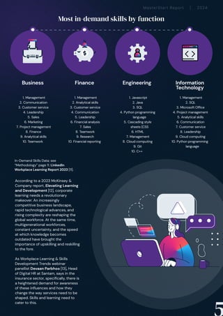 MasterStart-Learning-Development-Trends-Report-2024.pdf