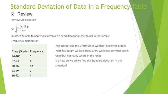 Master statistics 1#09_ Standard Deviation of Data in a Frequency Table ...