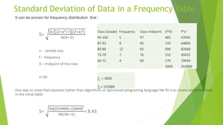 Master statistics 1#09_ Standard Deviation of Data in a Frequency Table | PPT