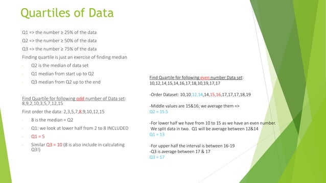 Understanding Statistics 1#12 Quartiles of Data | PPT