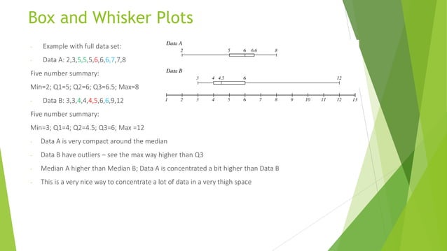 Understanding Statistics 1#13 Box and Whisker plots | PPT