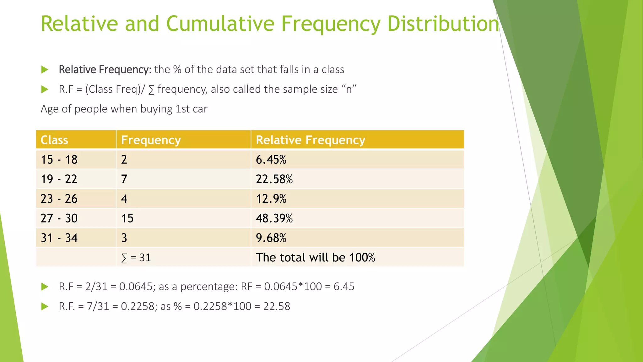 Master statistics 1#3 _relative and cumulative frequency distribution | PPT