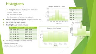 Understanding statistics 1#4 Pie chart, Bar chart, Pareto,Histogram ...