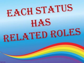 Master status | PPTX