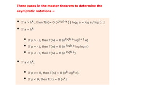 Master's Theorm.pptx