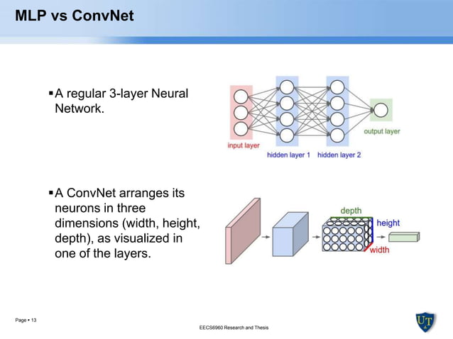 Bio-inspired Algorithms for Evolving the Architecture of Convolutional ...