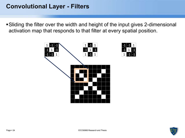 Bio-inspired Algorithms for Evolving the Architecture of Convolutional Neural Networks | PPTX