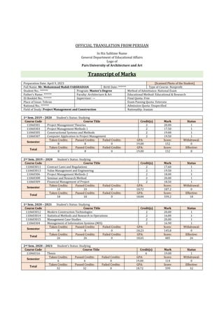 Master's Transcript - Mohammad Mahdi Farshadian | PDF